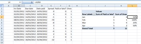 pivottable show values as problem r excel