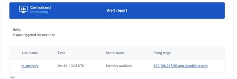 Cloudlinux Os Pro Components