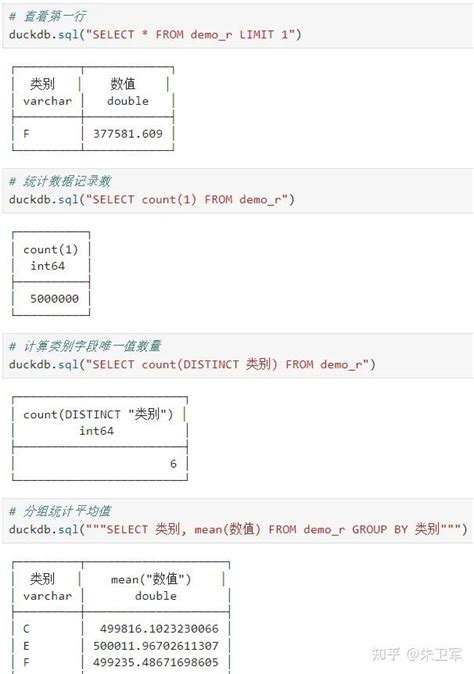 性能碾压pandas、polars的数据分析神器来了 Csdn博客
