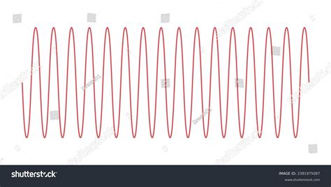 Sinusoidal Wave Signals Parts Wave Scientific Stock Vector Royalty
