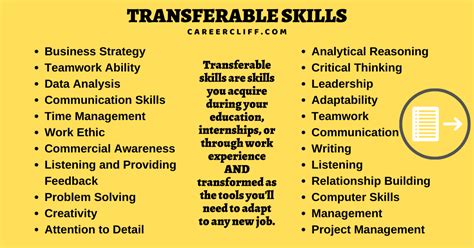 26 Examples Of Employability Skills To Have For A Job Careercliff