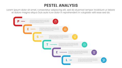 Premium Vector Pestel Business Analysis Tool Framework Infographic