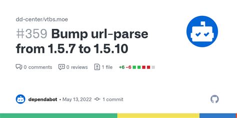Bump Url Parse From 157 To 1510 By Dependabot Bot · Pull Request