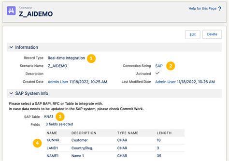 Vigience Overcast Introducing The Overcast Api Management