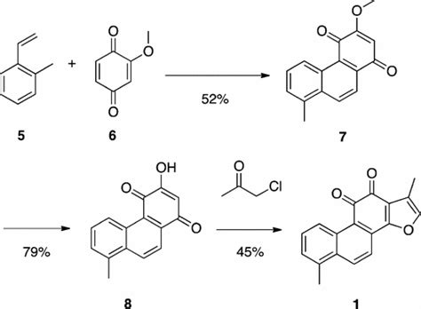 丹参酮i的全合成journal Of Natural Products X Mol