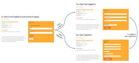 Customize Login Page With Extra Views Get Answers Knack Community Forum