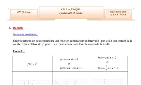 Résumé de cours limites et continuité bac science