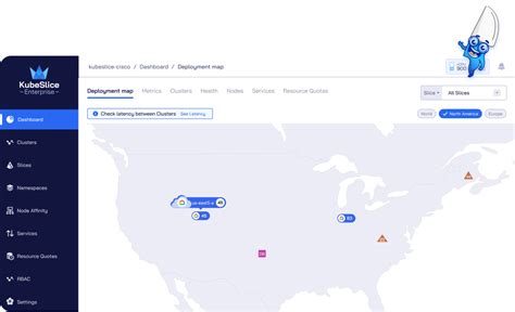Manage And Secure Your Growing Kubernetes Clusters With Avesha Kubeslice