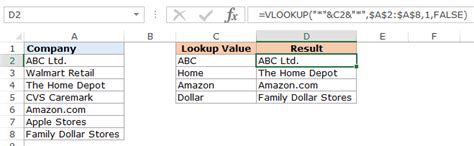 Arivilm Excel Wildcard Characters An Introduction