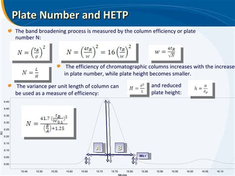 Liquid Chromatography Still Striving For High Efficiency2 Ppt