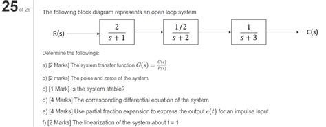 Solved 25 126 The Following Block Diagram Represents An Open Chegg