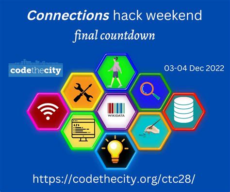 Codethecity Sc047835 On Linkedin Hackathon Education Community