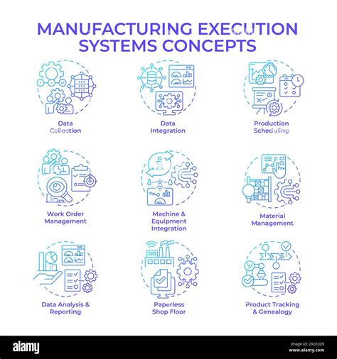 manufacturing execution systems blue gradient concept icons stock