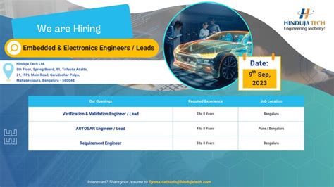 Bangalorehiring Embeddedengineer Autosar Requiremetengineer
