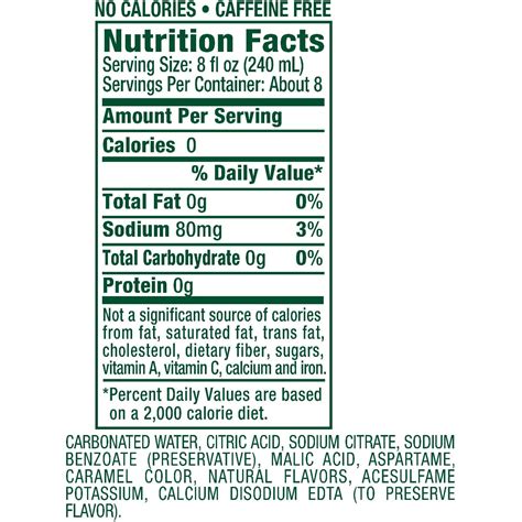 Ginger Beer Nutrition Facts Nutrition Ftempo