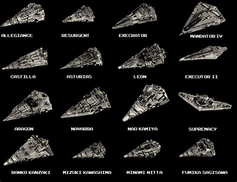 Types Of Star Destroyers