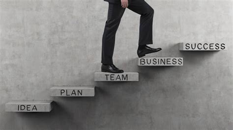 About Mlr Associates Ltd Ict Recruitment Solutions