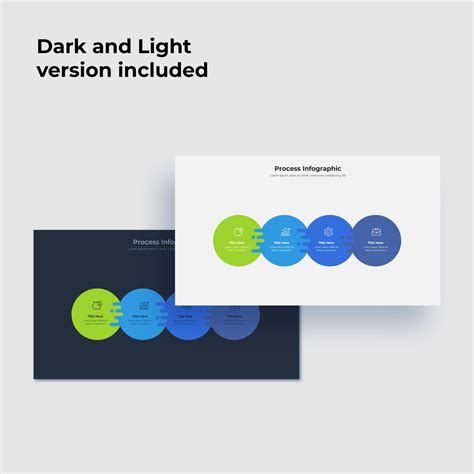 Process Powerpoint Infographic Animated Templates Business Presentation Slides Editable
