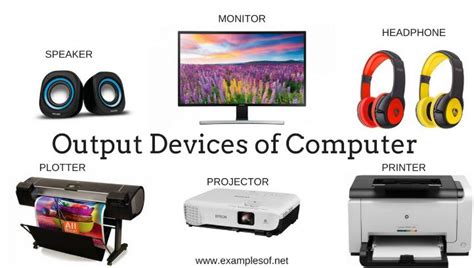 Input Proses Output Komputer