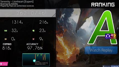 Flaro Serenity Lionheart Expert Adeaaa 945 Hdnchr 9776