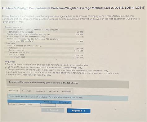 Solved Problem Algo Comprehensive Chegg