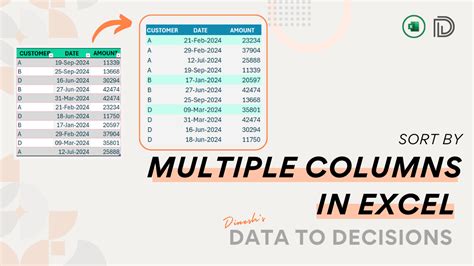 How To Sort Data By Multiple Columns In Excel Indzara