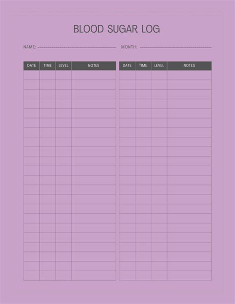 How To Use A Glucometer At Home My Biology Dictionary