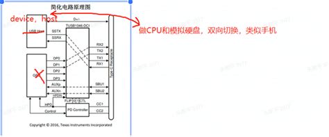 TUSB1046 DCI TUSB1046 DCI是否可以用来做DRP的重驱动芯片 接口论坛 接口 E2E 设计支持