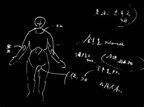 【治療日誌】アトピー性皮膚炎7 No6｜伝統鍼灸 楓庵