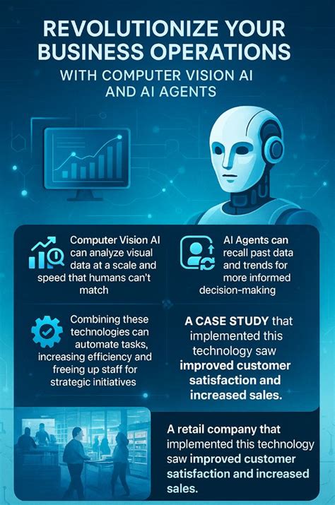 How To Boost Your Business With Computer Vision Ai And Ai Agents Timothy Goebel Posted On The