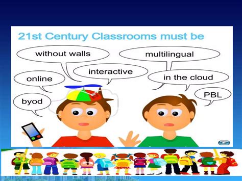Ict Integrated Instruction A Teaching Strategy Pptx