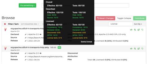 Ip Dash Tool Analysis · Issue 82 · Eclipse Opensmartclidesmartclide