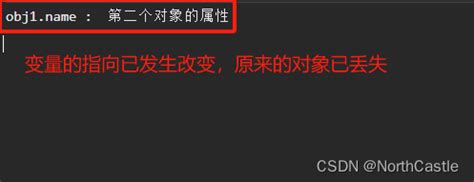 Vue Reactive Vue Reactive Csdn