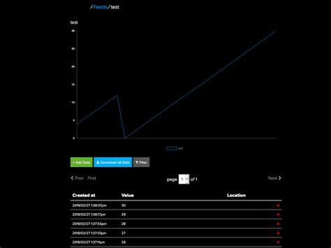 internet connect adafruit matrixportal m4 adafruit learning system