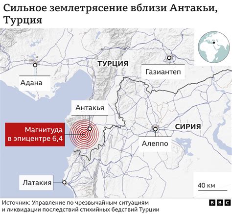 Новые землетрясения в Турции шестеро погибших почти 600 пострадавших
