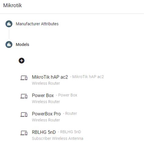 Mikrotik Vision Support