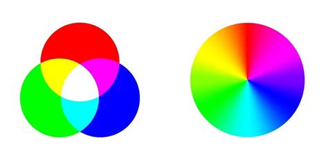Como funcionam as cores RGB das Smart Lâmpadas Wi Fi