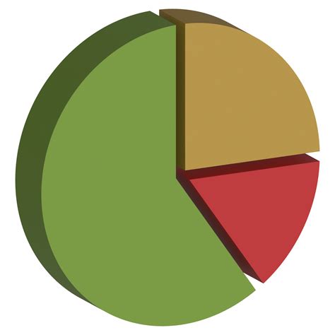 3d Diagram Circle Diagram 14339337 Png