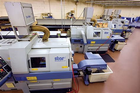 Huron Tool And Cutter Grinding Co Inc Bonezone