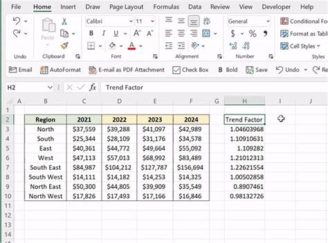 Excel Dictionary ☕️ On Twitter 7 Must Know Number Formatting Excel