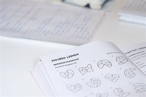 Figuren Lernen Im TMS Und EMS Medgurus De