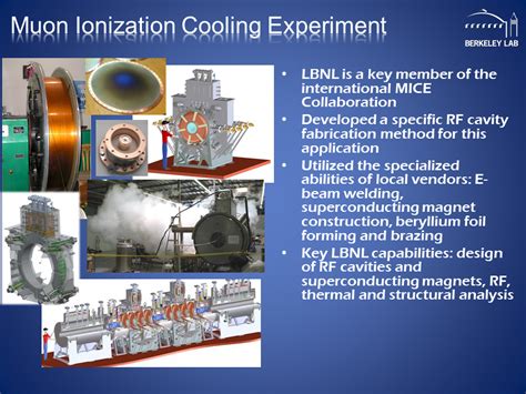 Muon Ionization Cooling Experiment Mice