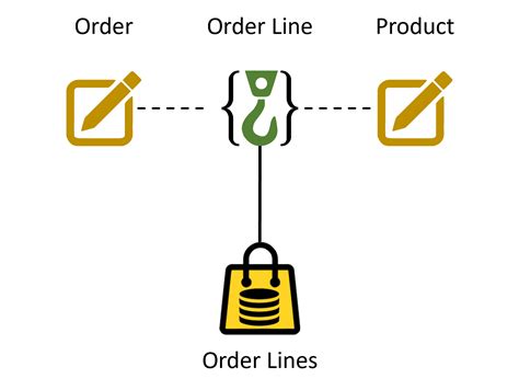 Chapter Hooks By Andrew Foad