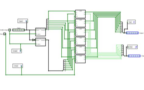 CircuitVerse Lab5 Fin