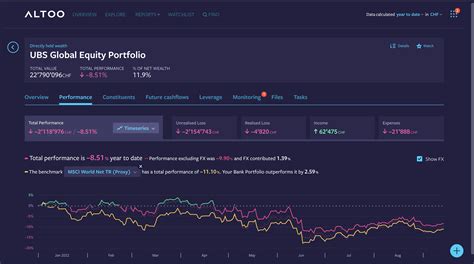 Add A Benchmark Docs Altoo Io