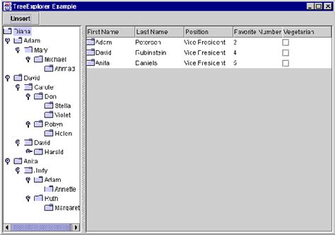Jclass Elements Data Display And Tree Controls Scout Solutions