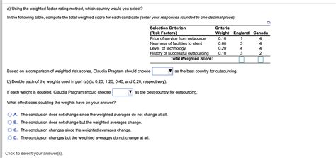 Solved A Using The Weighted Factor Rating Method Which
