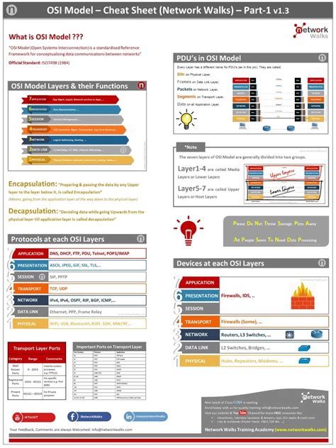 tahir abbas 🛡 on linkedin cybersecurity ethicalhacking connections
