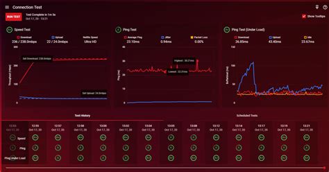 Connection Benchmark XR500 NETGEAR Nighthawk Support XR Range