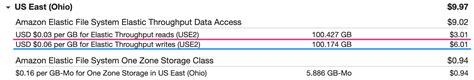 amazon efs の elastic throughput モードと bursting throughput モードでファイルの読み書きし
